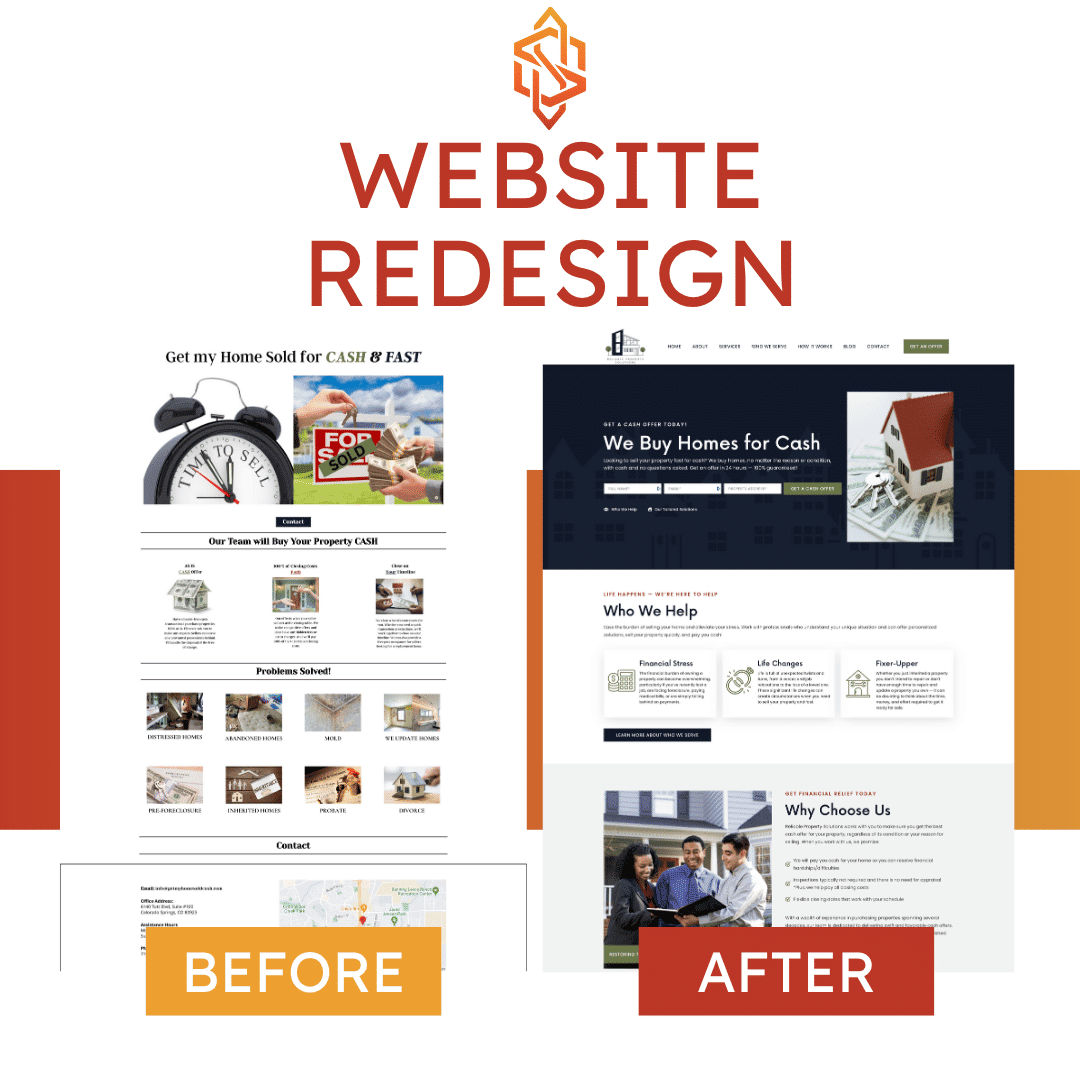 Website Redesign Agency | Proven Digital Marketing Results